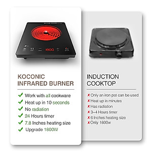 KOCONIC Upgraded to 1800W Single Burner,Electric Cooktop,Hot plate for cooking,Electric Stove With Timer and Touch Control,No Radiation to Protect Family Health,Newest model of 2023