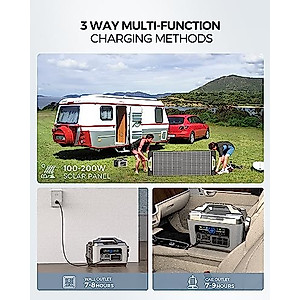 Steelite Portable Solar Power Station, 2220Wh Solar Generator with 6 2200W AC Outlets Peak 4500W, 18-Port Lithium Battery Backup with LED Light for Outdoor Camping, Home Use, Emergency