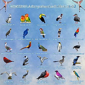 Bird Action Tokens Set of 100 PCS Laser Cut Plywood Markers, 25 Unique Bird Types Upgraded Game Accessories for Wingspan