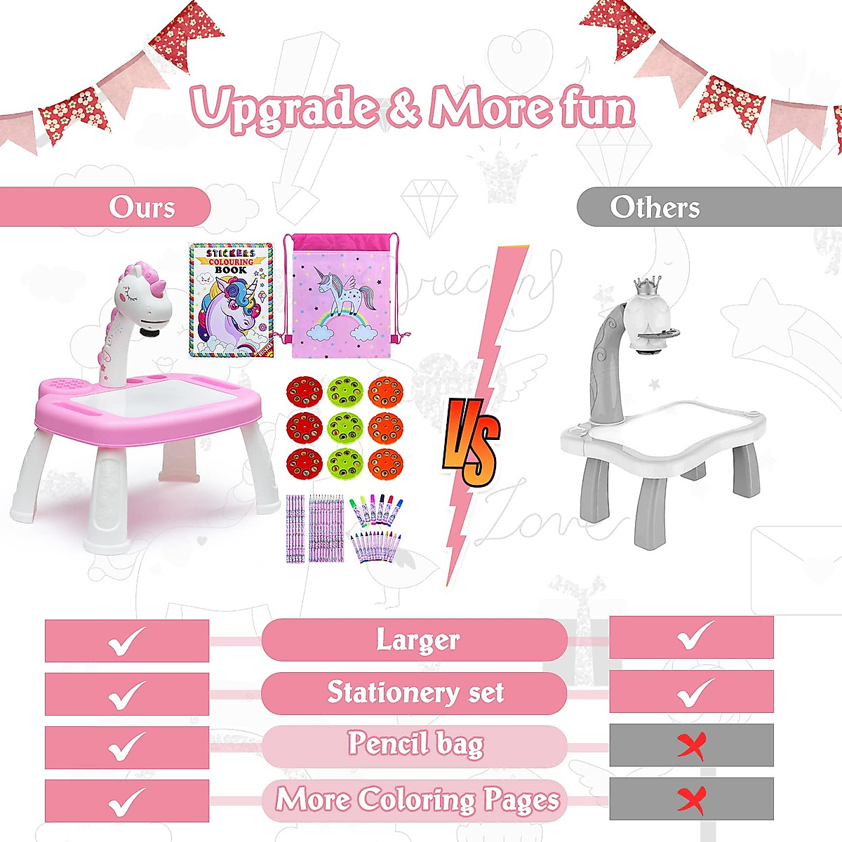 Unicorn Drawing Projector Table Set for Kids Girls Include Unicorn Art Supplies, Pink Doodle Sketcher Table Kit Toddler Tracing and Painting Projection