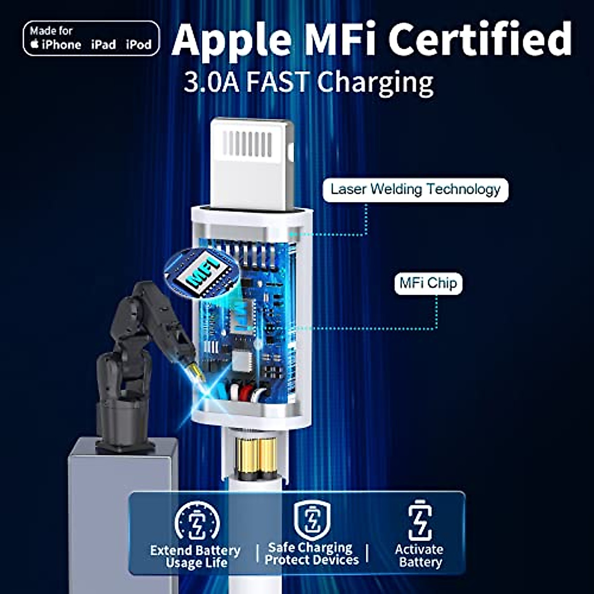 [Apple MFi Certified] iPhone 14 13 Fast Charger, Linocell 2Pack 20W USB-C Power Delivery Wall Charger Plug+6FT Type-C to Lightning Cable Quick Charge for iPhone 14/14 Pro/13/12/11/XS/XR/X/iPad/AirPods