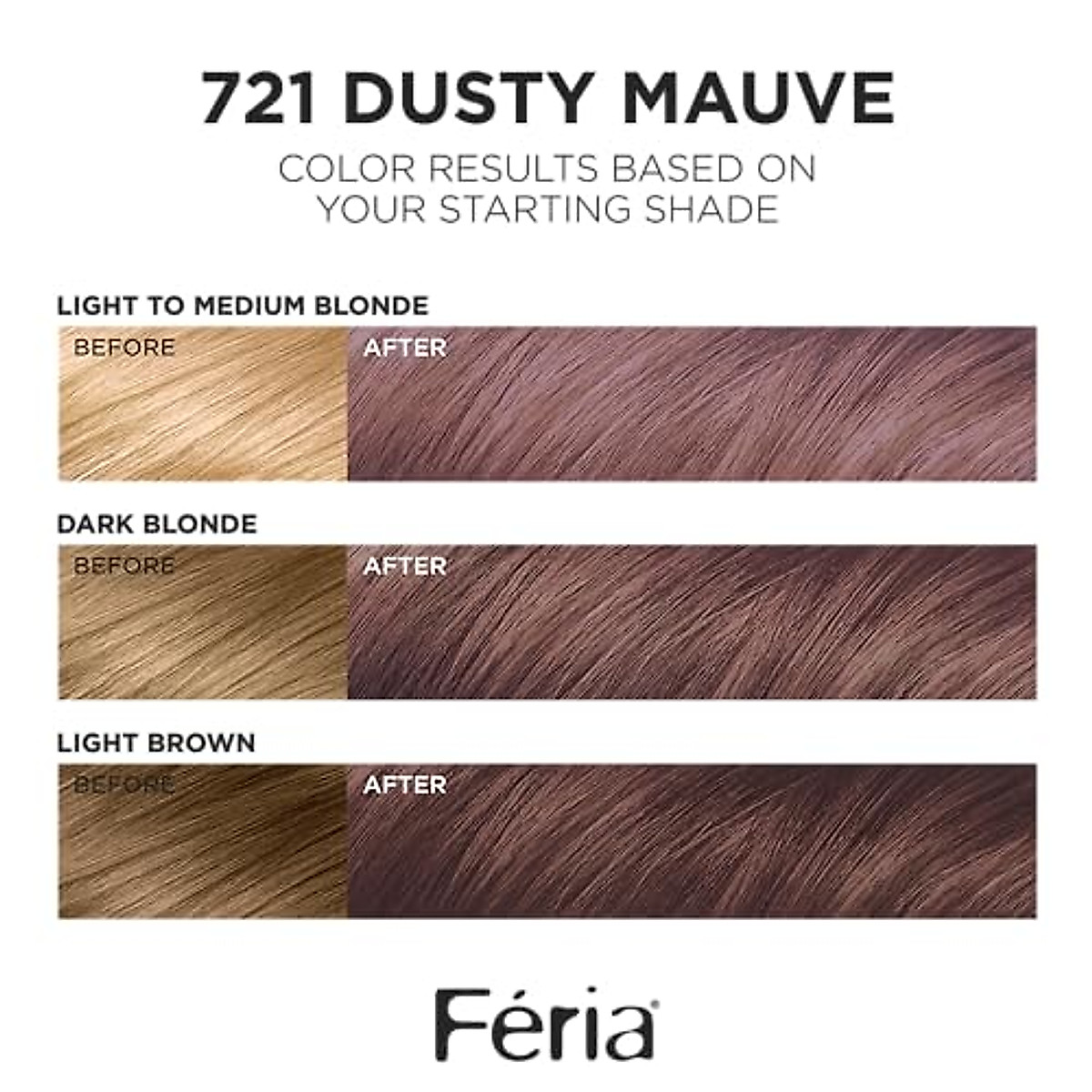 L'Oreal Paris Feria Multi-Faceted Shimmering Permanent Hair Color, 721 Dusty Mauve, Pack of 1 Hair Dye Kit