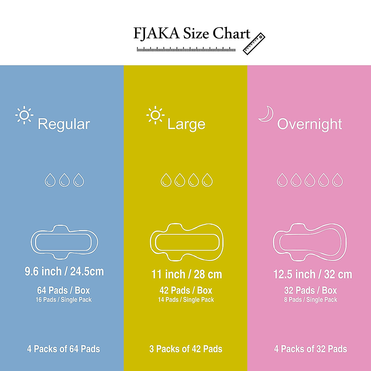 FJAKA USA [fee-ah-ka] Feminine Care Organic Cotton Cover Pads - Ultra Thin Sanitary Napkin Pads Heavy Absorbency, Unscented with Pad Wings for Women