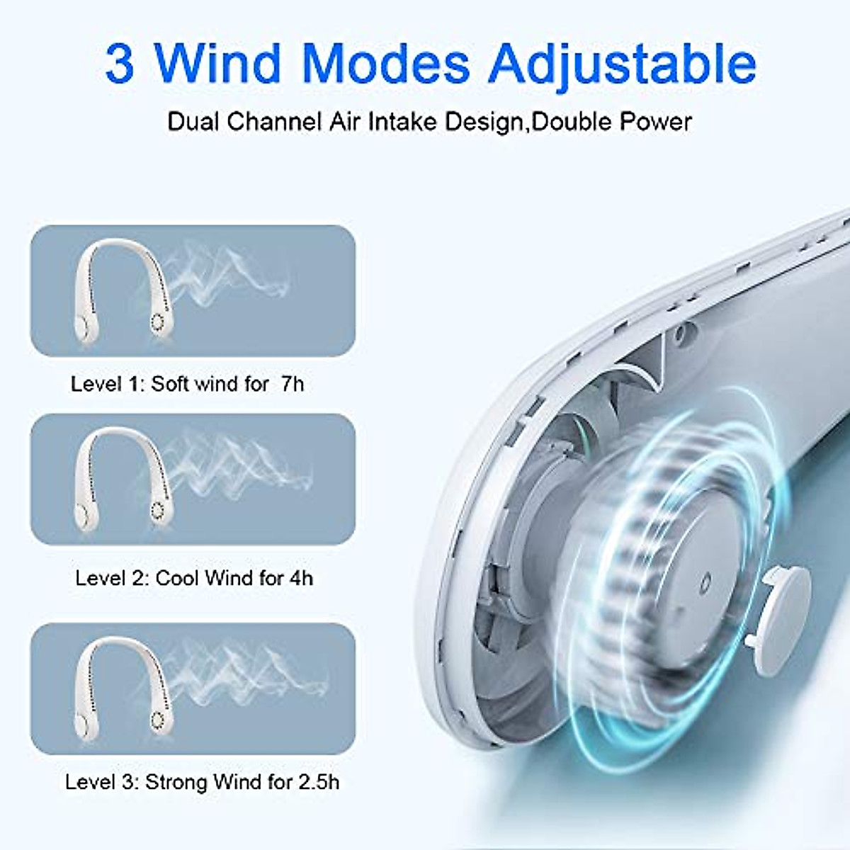ITHKY Portable Neck Fan Hands Free Bladeless Neck Fan, 360° Cooling Hanging Fan, USB Rechargeable Personal Neck Fan, Headphone Design Neck Air Conditioner with 3 Wind Speed for Outdoor Indoor (White)