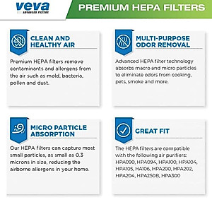 VEVA HEPA Filter Replacement 6 Pack - Compatible w/Honeywell Air Purifier Series HPA090, HPA100, HPA200, HPA250 & HPA300