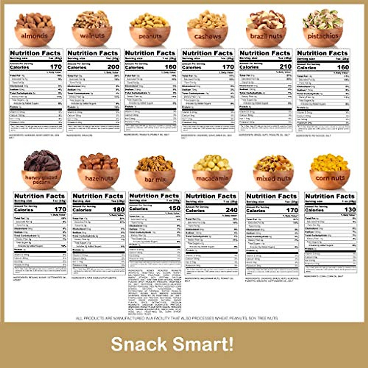 Easter Mixed Nuts Gift Basket in Reusable Wooden Tray + Heart Ribbon (12 Assortments) Gourmet Food Bouquet Arrangement Platter, Birthday Care Package, Healthy Kosher Snack Box, Adults Men Women