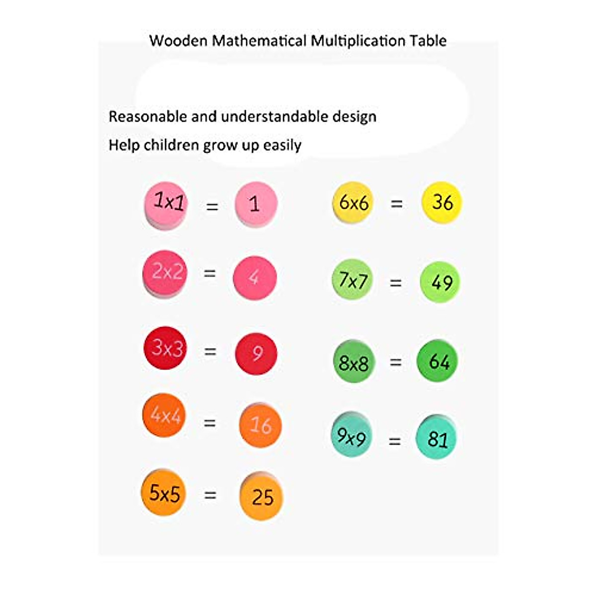 Wooden Montessori Multiplication Board Montessori Preschool Learning Toys Math Keyboard Development and Education Toys Suitable for Children Over 5 Years Old