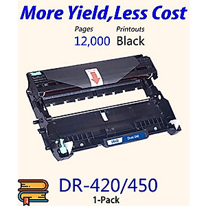 1-Pack ColorPrint Compatible Drum Unit Replacement for Brother DR-420 DR420 Imaging Unit Work with TN-420 TN-450 HL-2270DW HL-2280DW HL-2230 HL-2240 HL-2240D MFC-7860DW MFC-7360N DCP-7065DN Printer