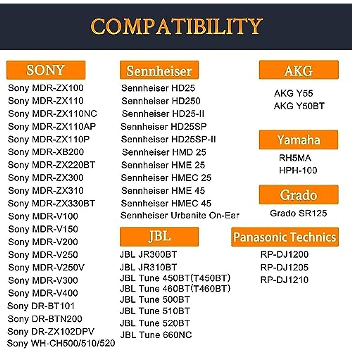 SOULWIT 70mm Earpads Replacement for JBL Tune 450BT (T450BT)/Tune 460BT(T460BT)/Tune 500BT (T500BT)/Tune 510BT/Tune 520BT/Tune 660NC, Ear Pads Cushions for JR 300BT/JR300/JR 310BT/JR310 - Black