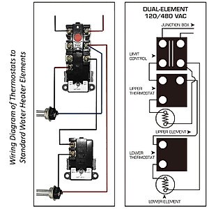 EWH-01 Electric Water Heater Tune-Up Kit, Includes Two Water Heater Thermostat, Two Water Heater Elements - 4500W 240V (3500W@208V), Universal Type Thermostat as Water Heater Replacement Parts