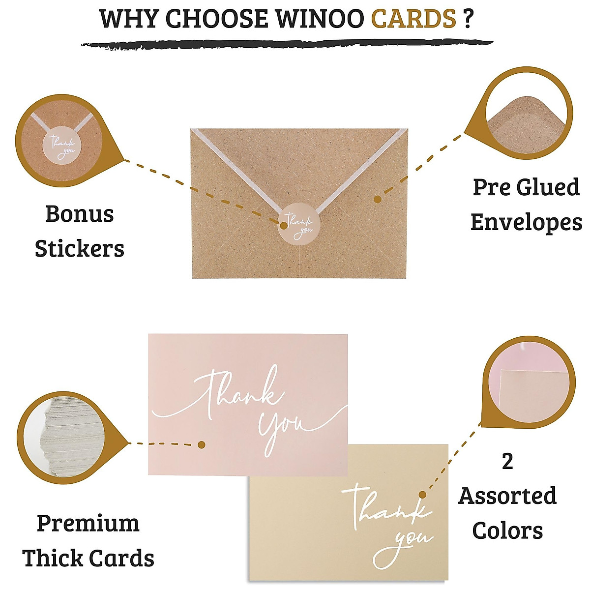 100 PK Bulk Thank You Cards with Envelopes - 5 x 3.5 Inches Wedding Thank You Cards Baby Shower Bridal Shower Personalized Thank You Notes for Small Business Graduation Funeral Birthday (2 colors)