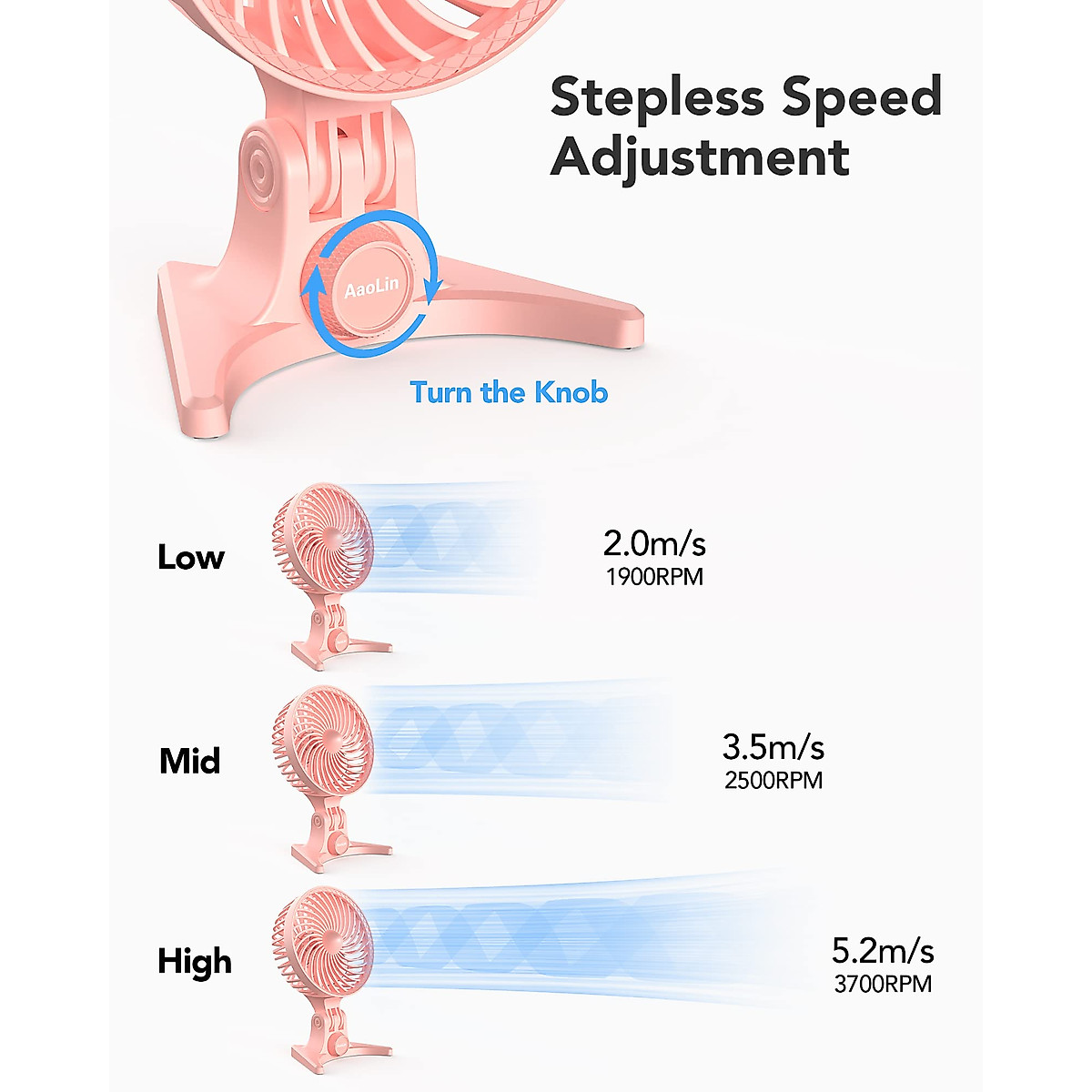 AaoLin USB Desk Fan, Small Fans with CVT Variable Speeds, Strong Cooling Airflow, Quiet Portable, Desktop Mini Personal Table Fan for Room, Home,Office, Bedroom, Pink