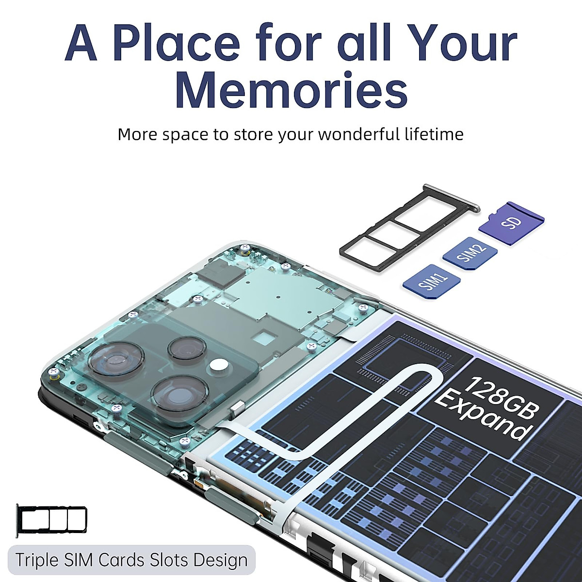 Blackview A53 Smartphone, 7GB+32GB/SD 128GB Expandable Unlock Phone, Android 12 Cellphone, Triple SIM Card Slots, 5080mAh Battery, 6.517 inches Android Phones HD+ Screen, Qlink Cell Phones