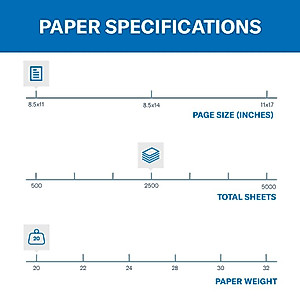 Hammermill Printer Paper, 20 lb Copy Paper, 8.5 x 11 - 5 Ream (2,500 Sheets) - 92 Bright, Made in the USA