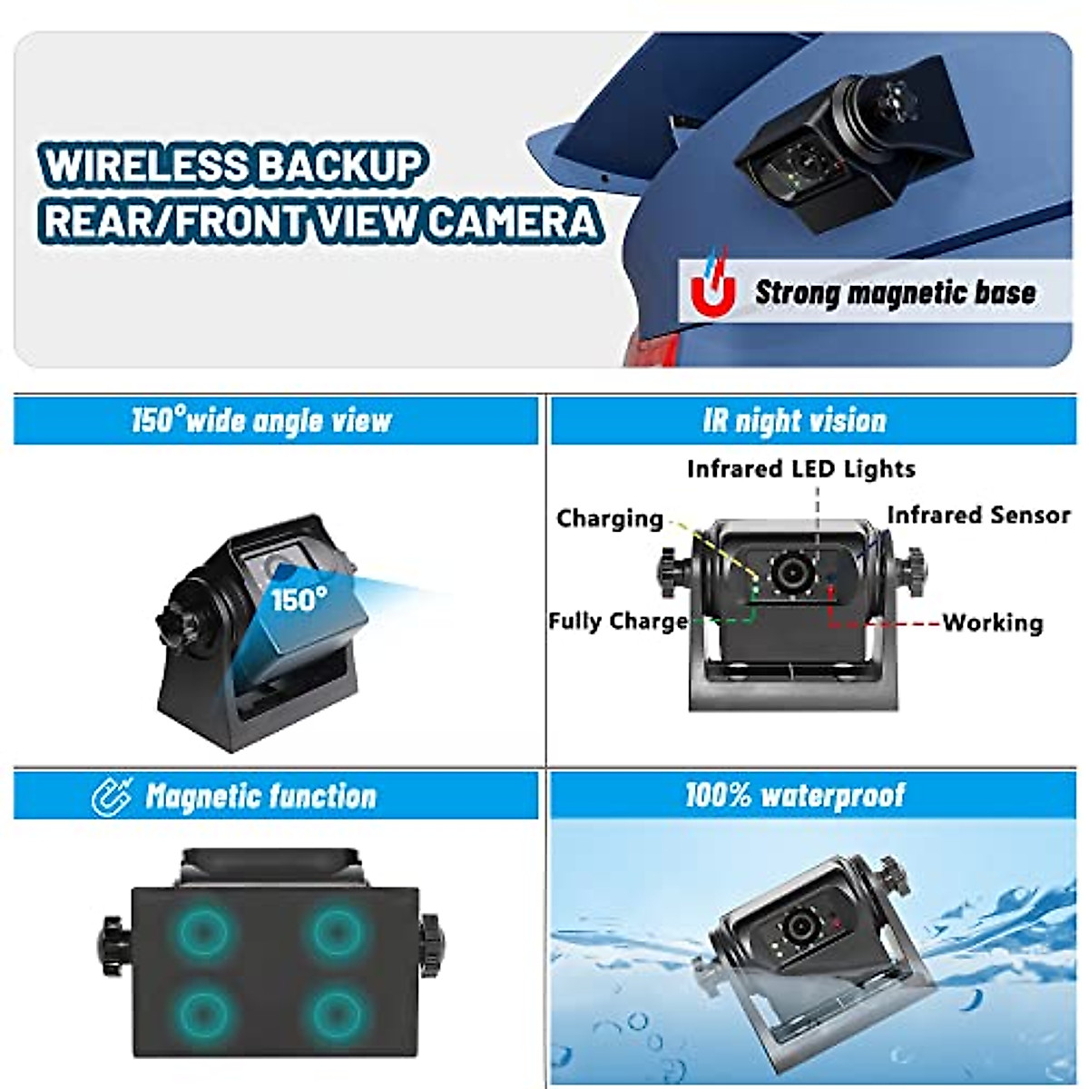 EWAY Wireless WiFi Magnetic Hitch Backup Camera 5'' LCD Monitor Display for Gooseneck Horse RV Trailer Truck Camper Rear View Reverse Camera Portable W/ IR Night Vision Battery Powered 2.0 Generation