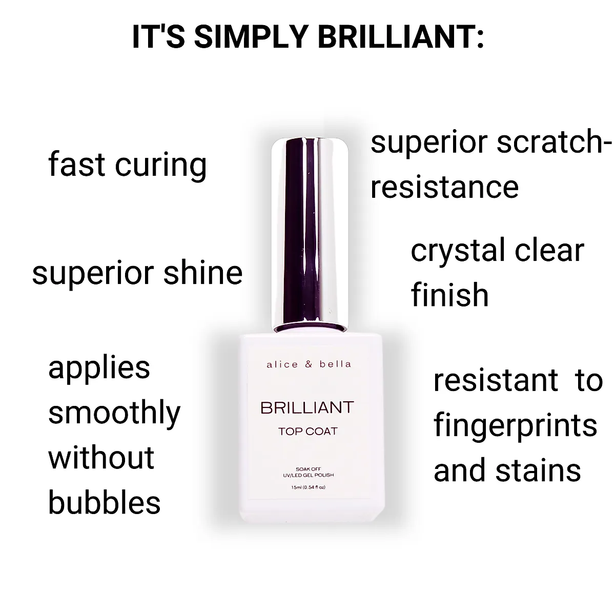 Alice & Bella - UV Nail Lamp +Top Coat Bundle For Any Gel Nail Product Application: Semi Cured Strips, Wraps, Art Stickers, Base Rubber Gel, Natural & Acrylic Nails - Ideal for Home DIY and Nail Salon