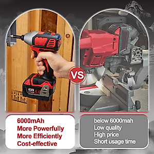 PZSZOK 2 Pack 6.0Ah 18V Lithium Battery Replacement for Milwaukee M-18 Battery Compatible with Milwaukee 18V Battery Tools and Charger 48-11-1850 48-11-1852 48-11-1840 48-11-1815