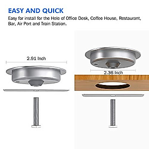 i.VALUX Desk Wireless Charger, 15W Fast Wireless Charger Compatible with iPhone 14/13/12/11/11 Pro/Xs Max/XR/Galaxy 10/S10+/S9/S9+,Hidden Embed in Furniture Desk Grommet Hole Qi Wireless Charger