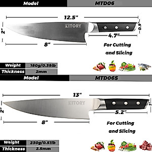 Japan Knives, Chef Knife 8" For Bigger Hand, Japanese Gyuto Kitchen Knife - Full Tang Pro Chopping Chopper- Forged HC Steel - Ergonomic Pakkawood Handle-2024 Gifts - Metadrop Series MTD06S