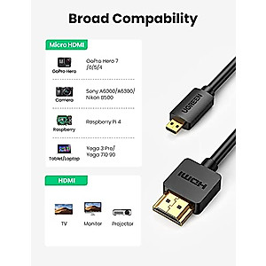 UGREEN Micro HDMI to HDMI Cable Adapter 4K 60Hz Ethernet Audio Return Channel Compatible with GoPro Hero 7/6 Raspberry Pi 4 Retroid Pocket 2+ Yoga 3 B500 Sony A6000 Camera Video Capture Card 3FT
