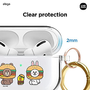 elago l LINE Friends Burger Time Clear Case Compatible with AirPods Pro, Durable Full Body Protection, Reduced Yellowing, Reduced smudging [Official Merchandise] (All)