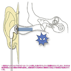 RS Earphone #02 Black / Reverse Sound System Sports Model Earphone