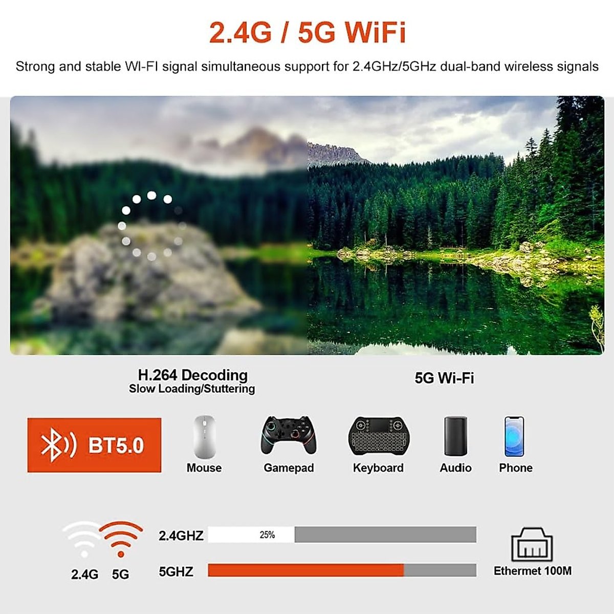 Android TV Box 12.0 4GB RAM 64GB ROM H618 Quad-Core Cortex-A53 CPU Mali-G31 MP2 Android Box 3D 6K TV Box Support WiFi6 2.4Ghz/5.0Ghz Dual Band WiFi BT5.0 Set-top Box
