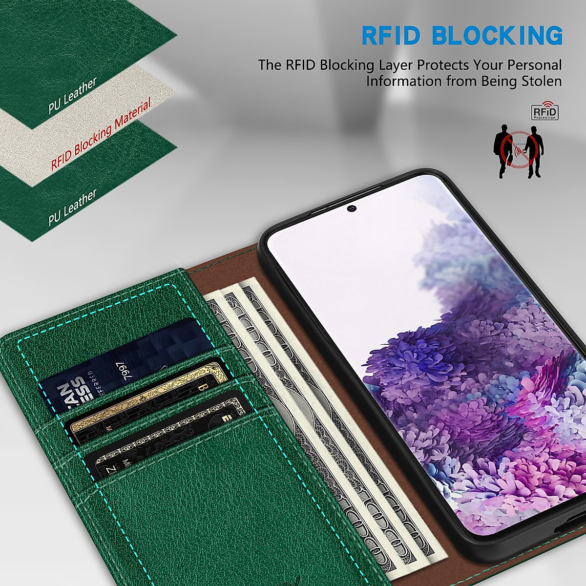 ZZXX for Samsung Galaxy S20 Wallet Case with [RFID Blocking] Card Slot Stand Strong Magnetic Leather Flip Fold Protective Phone Case for Samsung Galaxy S20 Case Wallet(Green-6.2 inch)