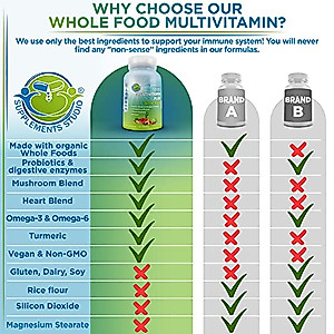 Vegan Whole Food Multivitamin with Iron, Daily Multivitamin for Women and Men, Made with Fruits & Vegetables, B-Complex, Probiotics, Enzymes, CoQ10, Omegas, Turmeric, Non-GMO, 180 Count