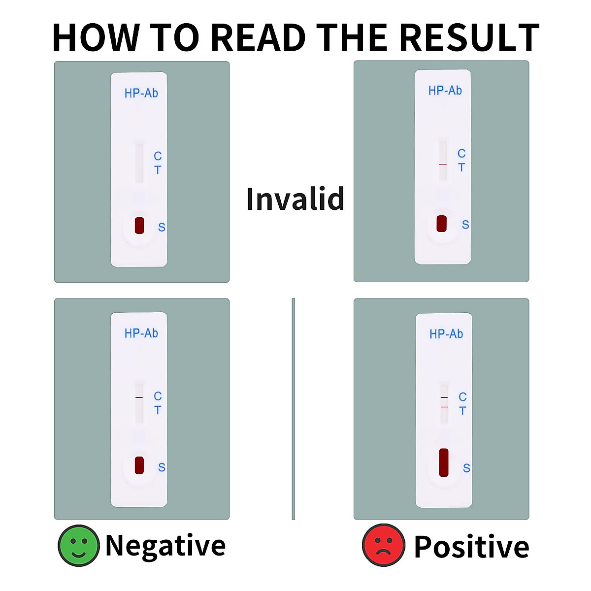 H. Pylori，Helicobacter Pylori Detection kit, 10-15 Minutes of Quick Home Testing, The Result is Highly Accurate, Easy to use and Read,Pack of 1