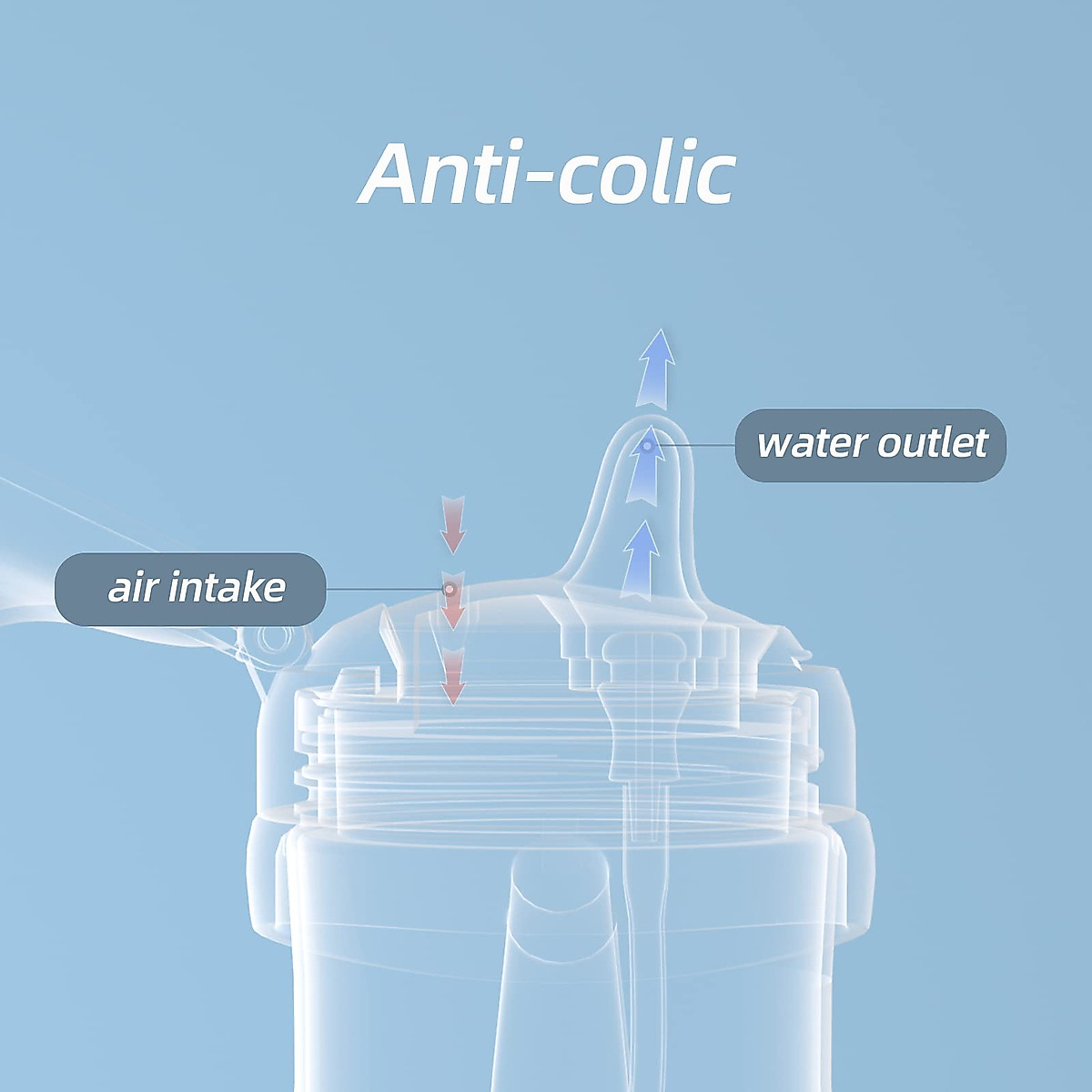 Piifur Tritan Sippy Cup with Storage Lid for 6-18 Months Leak Proof, Weighted Straw Learner Cup with Handle for Baby 8 Ounce (Pink)