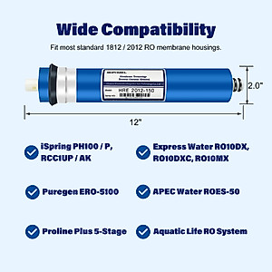 100 GPD RO Membrane with Reverse Osmosis Membrane Housing Set (1 Set) & 100 GPD RO Membrane (1 Pack), Reverse Osmosis Filter Replacement Kit, RO Membrane Housing Set for Maple Syrup RO System