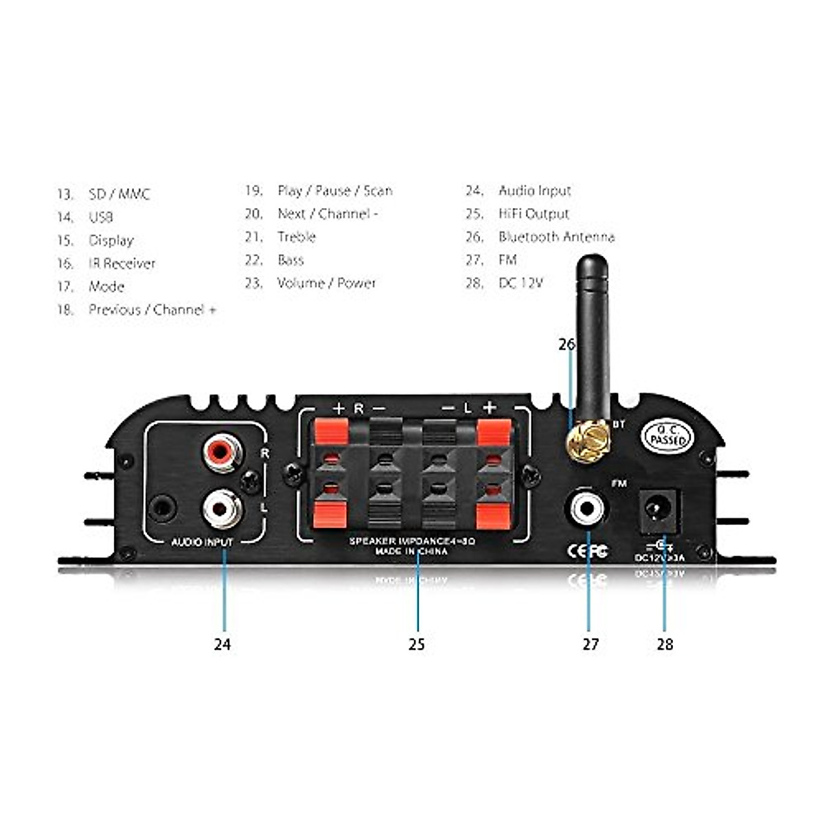Nobsound Lepy Hi-Fi Stereo Multimedia 4-Channel 180w (45W x 4) Bluetooth Power Amplifier Audio Amp Booster USB SD DVD CD FM MP3 for Car Vehicle Home Booster Remote Control & LED Display Screen