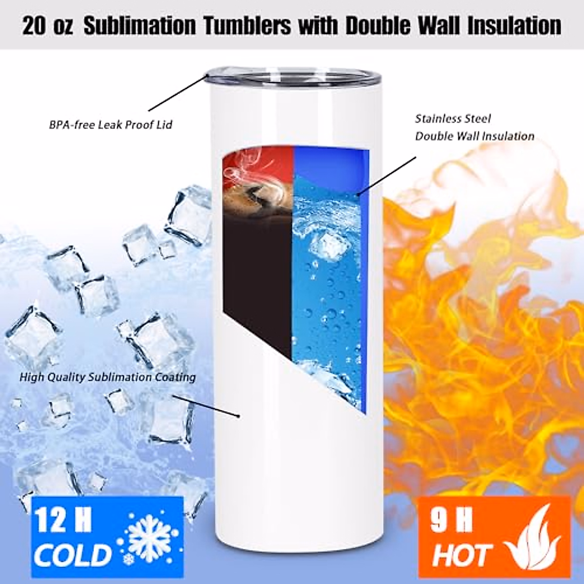 Tswofia 20 oz Stainless Steel Insulated Straight Sublimation Tumblers, 24 Pack, White, Skinny, Modern, Reusable, Perfect for Home and Travel