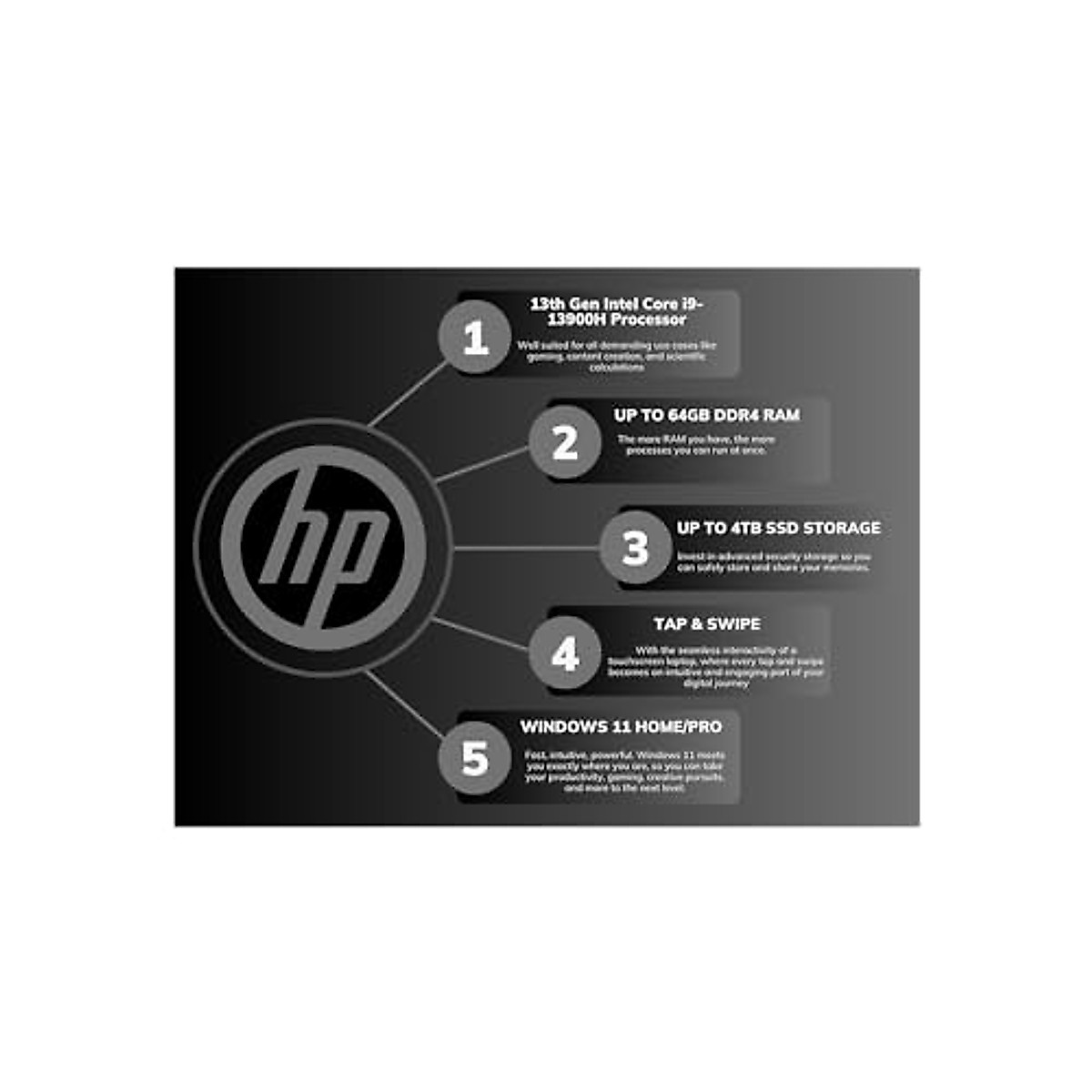 HP 2023 Latest Envy Laptop, 16" WQXGA 120Hz Touchscreen, 13th Gen Intel Core i9-13900H, NVIDIA RTX 4060, 64GB DDR5 RAM, 2TB SSD + 2TB SSD, Webcam, Wi-Fi 6, Backlit KB, HDMI, Windows 11 Pro