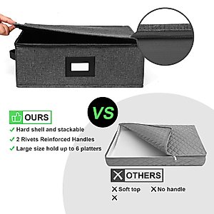 Gowee China Storage Containers Hard Shell, Platter Storage Case 17" x 13" x 6" for Dinnerware Storage and Transport, 5 Felt Dividers Included, Structured Top and Stackable (Black)