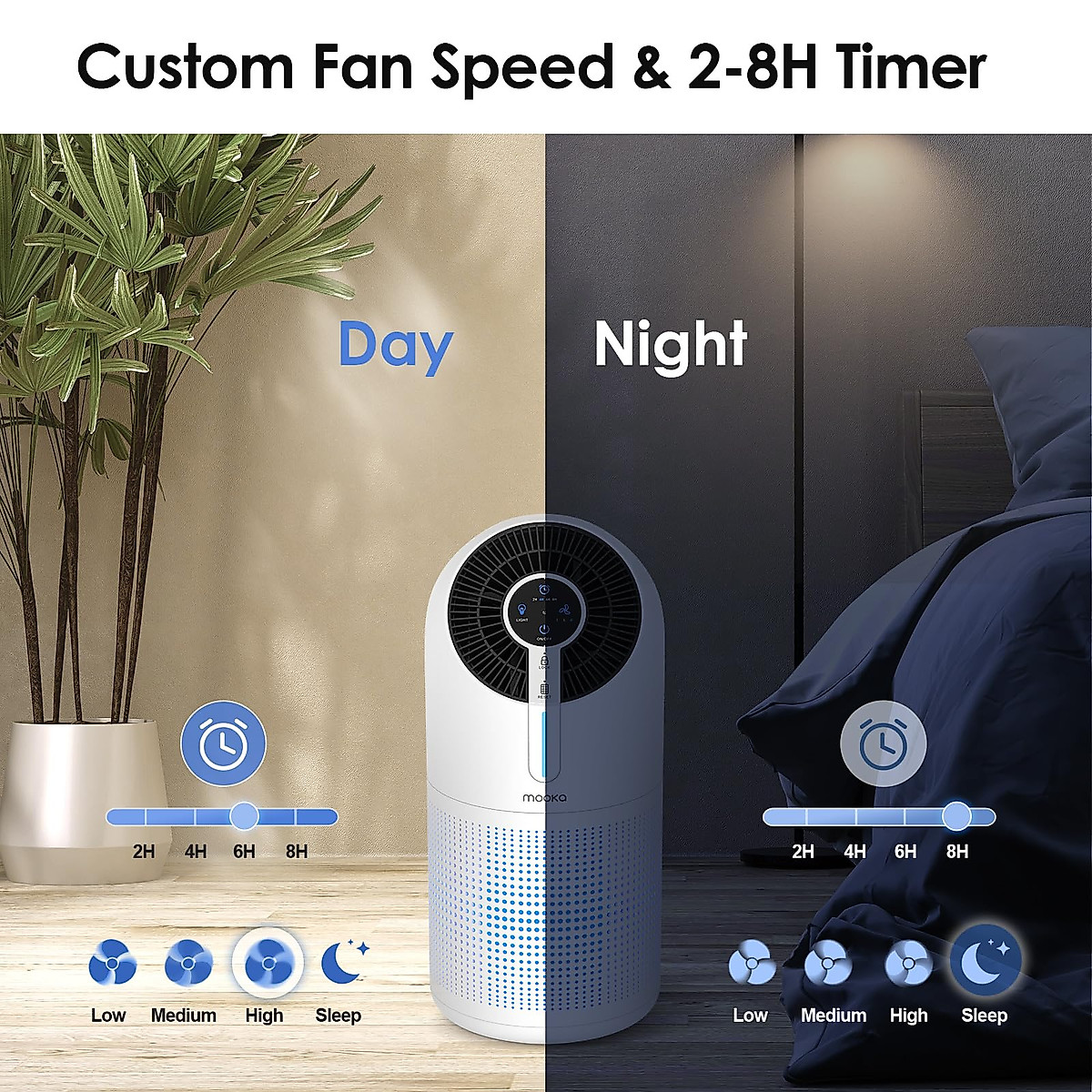 MOOKA Air Purifiers for Home Large Room up to 1095ft², H13 HEPA Filter Air Cleaner for Pets Bedroom Remove Smoke Dust Pollens Dander, Room Air Purifier with Timer Lock 4 Modes Night Light, M02