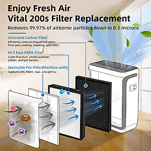 2 Pack Vital 200S HEPA Replacement Filter Compatible with LEVOIT Vital 200S Air Pur-ifier H13 Grade True HEPA, High-Efficiency Activated Carbon Filter Replace Part # Vital 200S-RF
