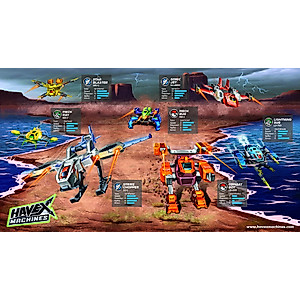 Havex Machines Mech Bug MB-1 Vehicle