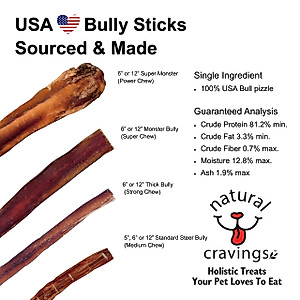 Natural Cravings USA Texas Sized Bully Sticks | All Natural | Odor Free | High Protein | Premium Quality Dog Chews | 12" - 3 Pack