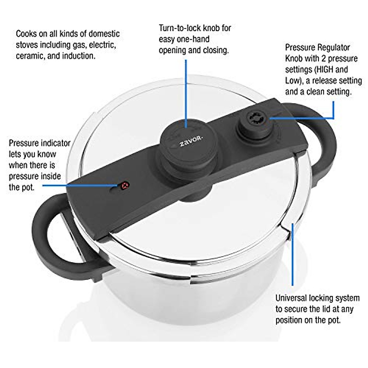 Zavor EZLock Stove Top Pressure Cooker 12 Quart - Canning Ready, Stainless Steel, Multi Pressure Levels, Easy Locking, Induction Ready, 4 Jar Canning Capacity, Digital Cookbook & Steamer Basket