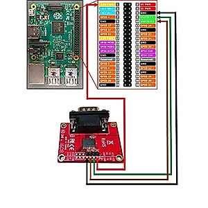 Ableconn PI232DB9M Compact GPIO TX/RX to DB9M RS232 Serial Expansion Board for Raspberry Pi