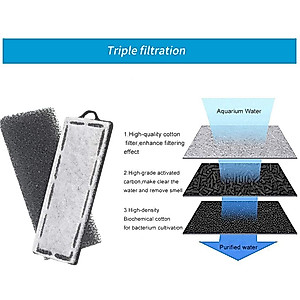 Rimless Aquarium Hang On Filter - 3 in 1 External Power Waterfall Suspension Oxygen Pump - Submersible Hanging Activated Carbon Biochemical Wall Mounted Fish Tank Filtration Water