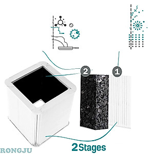 211+ Replacement Filter Compatible with Blueair Blue Pure 211+, Foldable Particle Activated Carbon Filter