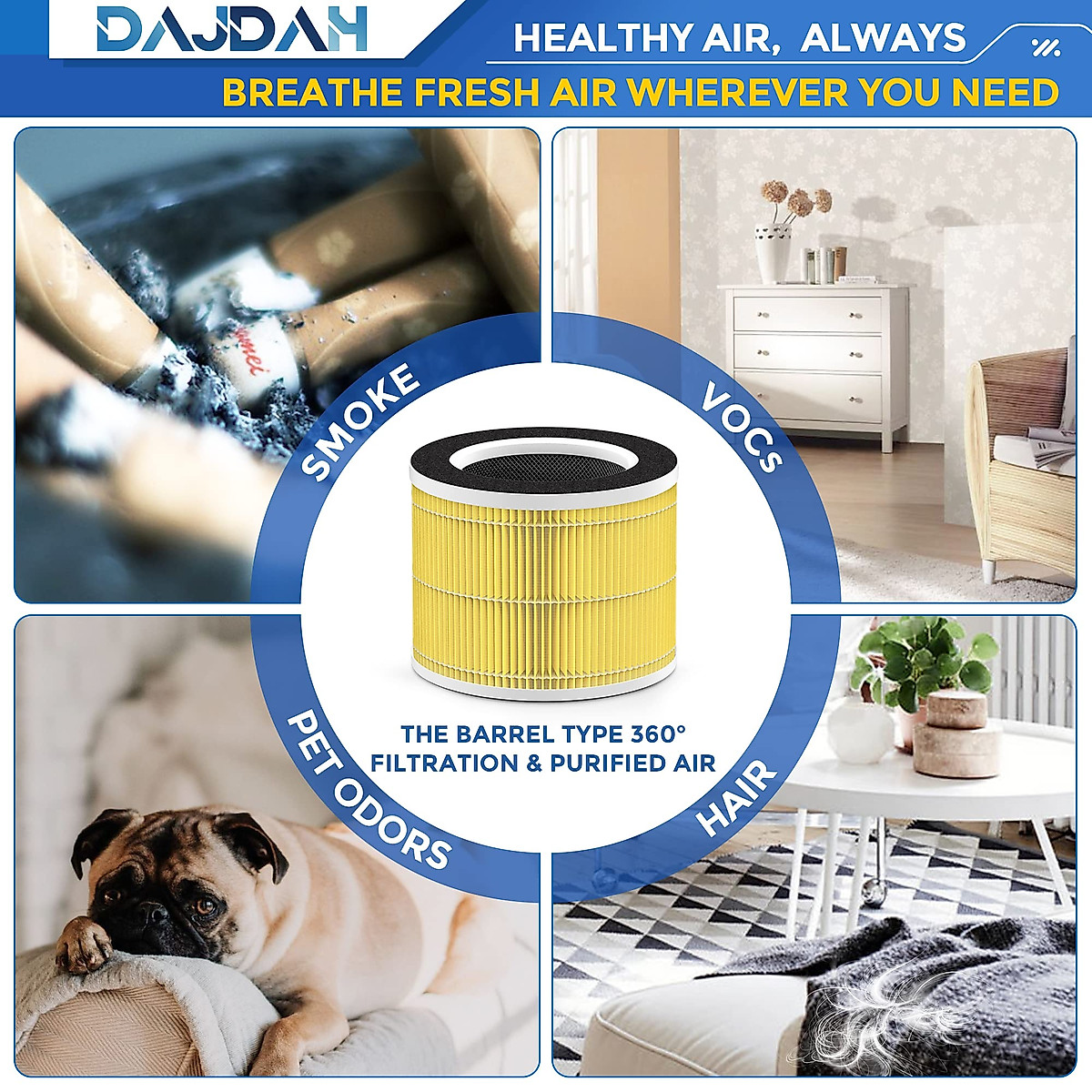 RP-AP088-F1 Replacement Filter Compatible with RENPHO Air Purifier Replacement Filter RP-AP088W True HEPA H13 Filter for RENPHO RP-AP088B RP-AP088W RP-AP088W/RP-AP088B Especially for Pet Allergy, 2PCS