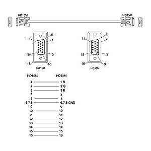 Tupavco TP119 - VGA Cable 50ft - Computer/Monitor/Projector/PC/TV Cord 15 PIN, 50 Feet Long Video Cord