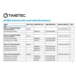 Timetec 32GB KIT(4x8GB) Compatible for Apple DDR3L 1600MHz PC3L-12800 CL11 for iMac (Mid 2011, Late 2012, Late 2013, Late 2014 Retina 5K, Mid 2015 Retina 5K) SODIMM Memory Module MAC RAM Upgrade