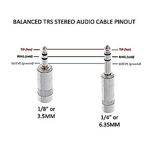 15 Foot Pro Audio 1/4 inch (6.35mm) TRS to 1/8 inch (3.5mm) TRS Balanced Cable by Custom Cable Connection