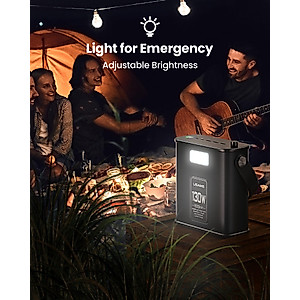 Pluggify Portable Power Station 80000mAh Power Bank 130W Battery Backup 296Wh Generators USB-C Port Laptop Charger LED Flashlight Power Supply with 6.6FT Cable for Camping Fishing RV Emergency