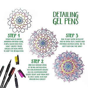 Crayola Signature Detailing Gel Pens Set, Gift - 20 Count For Ages 60 months to 1188 months